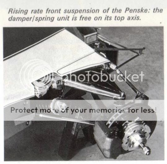 Penske PC1, Canadian and US GP 1974 - TNF's Archive - The Autosport Forums